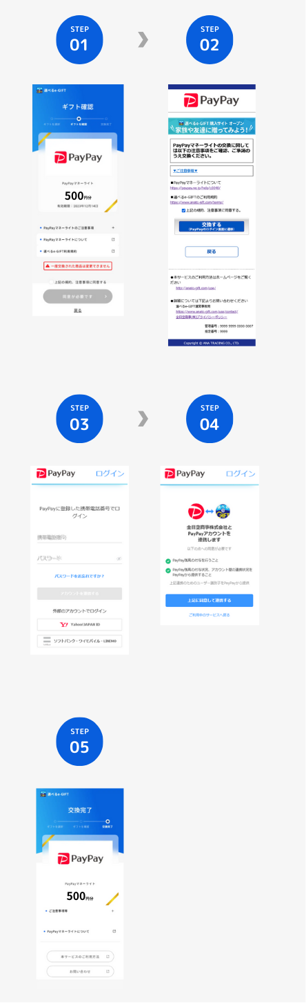 PayPayマネーライト｜選べるe-GIFTの使い方｜選べるe-GIFT